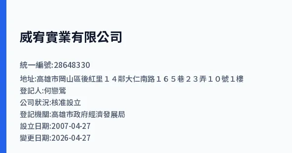 威宥實業有限公司的照片-統編 28648330(高雄市) 公司登記資料與營業項目詳細圖表