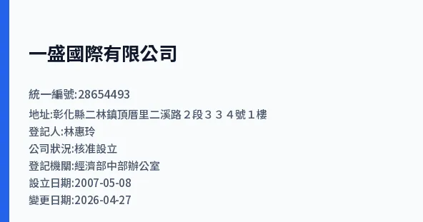一盛國際有限公司的照片-統編 28654493(彰化縣) 公司登記資料與營業項目詳細圖表
