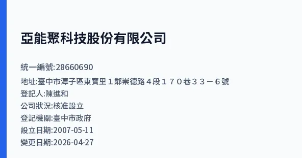 亞能聚科技股份有限公司的照片-統編 28660690(臺中市) 公司登記資料與營業項目詳細圖表