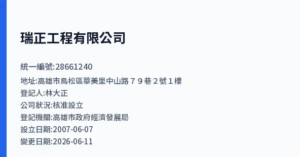 瑞正工程有限公司的照片-統編 28661240(高雄市) 公司登記資料與營業項目詳細圖表