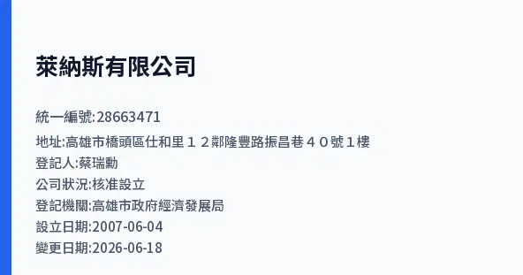 萊納斯有限公司的照片-統編 28663471(高雄市) 公司登記資料與營業項目詳細圖表