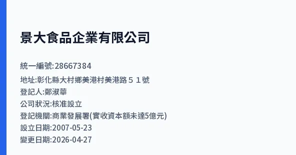 景大食品企業有限公司的照片-統編 28667384(彰化縣) 公司登記資料與營業項目詳細圖表