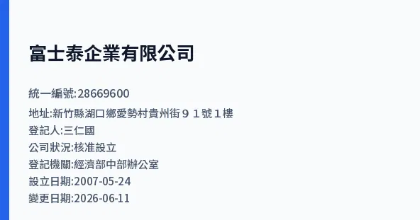 富士泰企業有限公司的照片-統編 28669600(新竹縣) 公司登記資料與營業項目詳細圖表