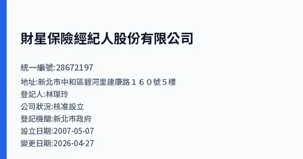 財星保險經紀人股份有限公司的照片-統編 28672197(新北市) 公司登記資料與營業項目詳細圖表