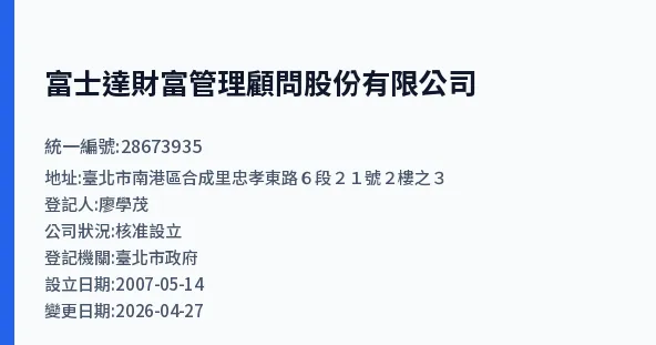 富士達財富管理顧問股份有限公司的照片-統編 28673935(臺北市) 公司登記資料與營業項目詳細圖表