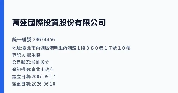 萬盛國際投資股份有限公司的照片-統編 28674456(臺北市) 公司登記資料與營業項目詳細圖表