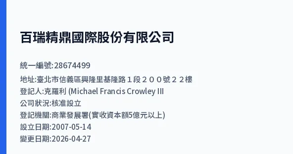 百瑞精鼎國際股份有限公司的照片-統編 28674499(臺北市) 公司登記資料與營業項目詳細圖表
