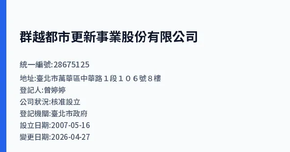 群越都市更新事業股份有限公司的照片-統編 28675125(臺北市) 公司登記資料與營業項目詳細圖表