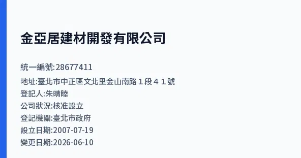 金亞居建材開發有限公司的照片-統編 28677411(臺北市) 公司登記資料與營業項目詳細圖表