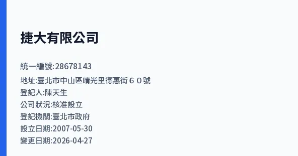 捷大有限公司的照片-統編 28678143(臺北市) 公司登記資料與營業項目詳細圖表