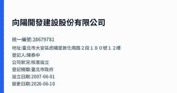 向陽開發建設股份有限公司的照片-統編 28679781(臺北市) 公司登記資料與營業項目詳細圖表