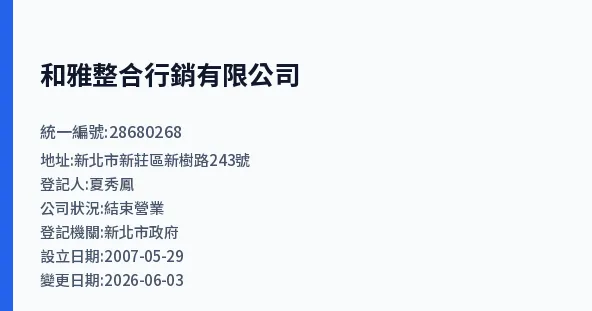 和雅整合行銷有限公司的照片-統編 28680268(新北市) 公司登記資料與營業項目詳細圖表