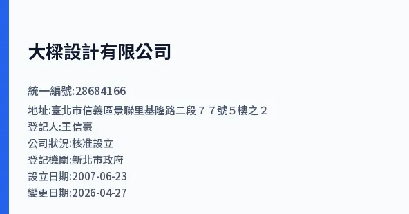 大樑設計有限公司的照片-統編 28684166(臺北市) 公司登記資料與營業項目詳細圖表