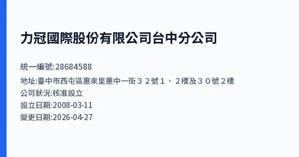 力冠國際股份有限公司台中分公司的照片-統編 28684588(臺中市) 公司登記資料與營業項目詳細圖表