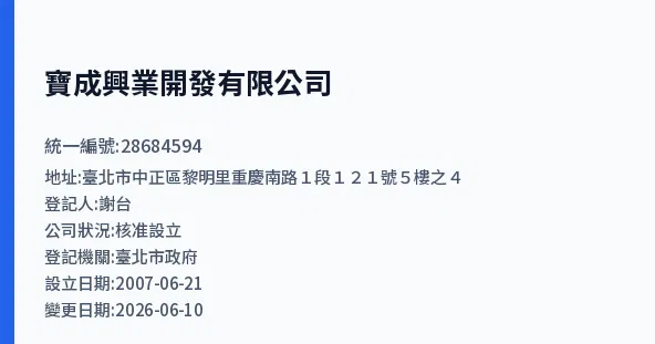 寶成興業開發有限公司的照片-統編 28684594(臺北市) 公司登記資料與營業項目詳細圖表