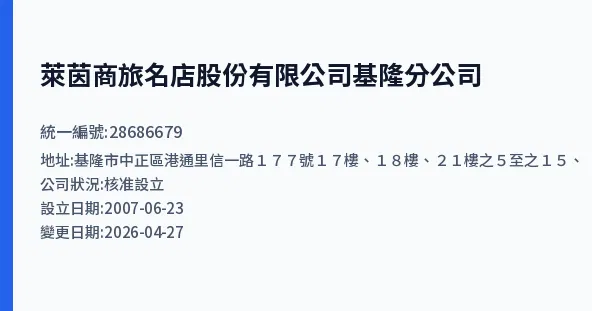 萊茵商旅名店股份有限公司基隆分公司的照片-統編 28686679(基隆市) 公司登記資料與營業項目詳細圖表