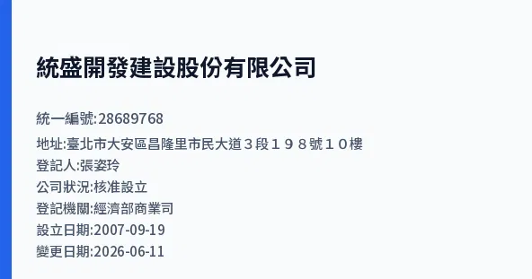 統盛開發建設股份有限公司的照片-統編 28689768(臺北市) 公司登記資料與營業項目詳細圖表