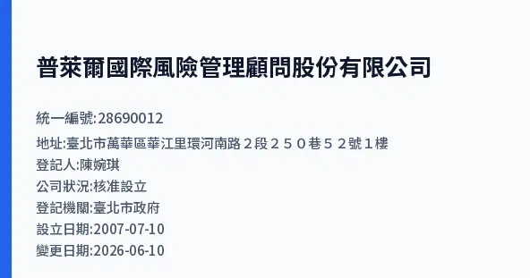 普萊爾國際風險管理顧問股份有限公司的照片-統編 28690012(臺北市) 公司登記資料與營業項目詳細圖表