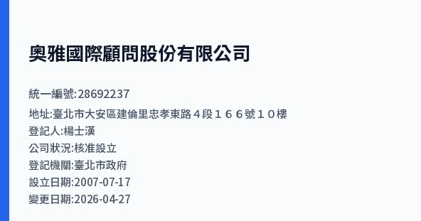 奧雅國際顧問股份有限公司的照片-統編 28692237(臺北市) 公司登記資料與營業項目詳細圖表