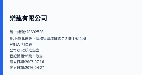 樂建有限公司的照片-統編 28692503(新北市) 公司登記資料與營業項目詳細圖表
