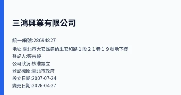 三鴻興業有限公司的照片-統編 28694827(臺北市) 公司登記資料與營業項目詳細圖表