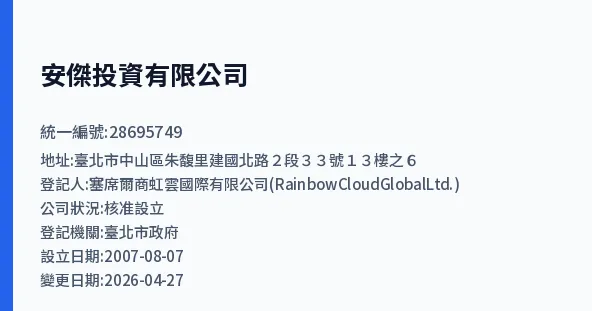 安傑投資有限公司的照片-統編 28695749(臺北市) 公司登記資料與營業項目詳細圖表