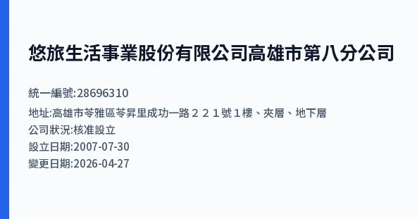 悠旅生活事業股份有限公司高雄市第八分公司的照片-統編 28696310(高雄市) 公司登記資料與營業項目詳細圖表