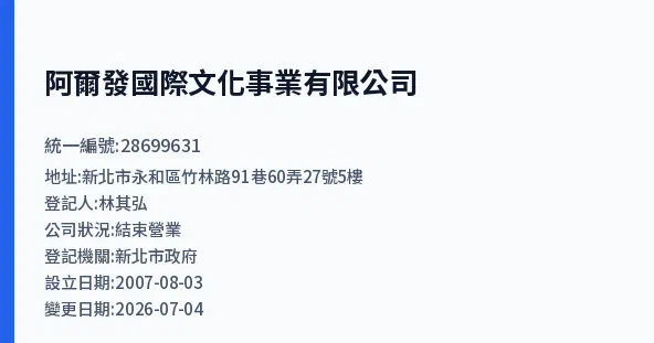 阿爾發國際文化事業有限公司的照片-統編 28699631(新北市) 公司登記資料與營業項目詳細圖表
