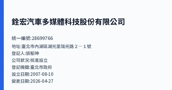 銓宏汽車多媒體科技股份有限公司的照片-統編 28699766(臺北市) 公司登記資料與營業項目詳細圖表