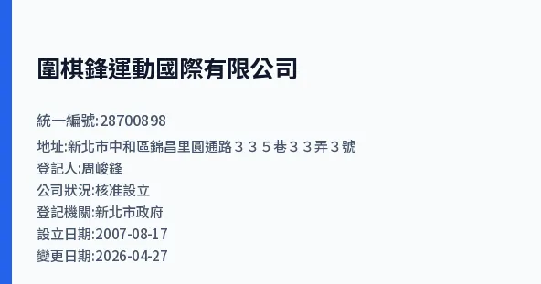 圍棋鋒運動國際有限公司的照片-統編 28700898(新北市) 公司登記資料與營業項目詳細圖表