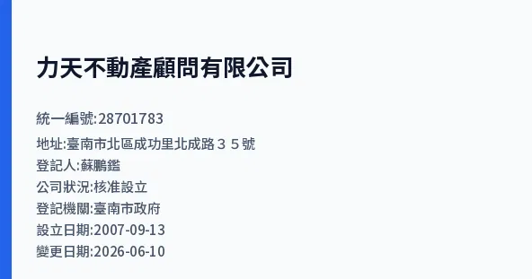 力天不動產顧問有限公司的照片-統編 28701783(臺南市) 公司登記資料與營業項目詳細圖表