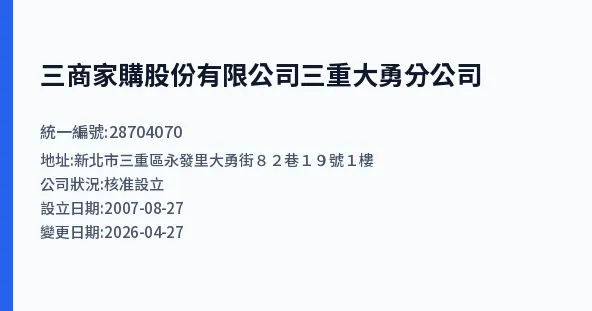 三商家購股份有限公司三重大勇分公司的照片-統編 28704070(新北市) 公司登記資料與營業項目詳細圖表