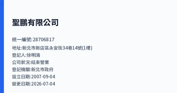 聖鵬有限公司的照片-統編 28706817(新北市) 公司登記資料與營業項目詳細圖表