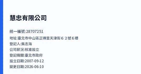 慧忠有限公司的照片-統編 28707251(臺北市) 公司登記資料與營業項目詳細圖表