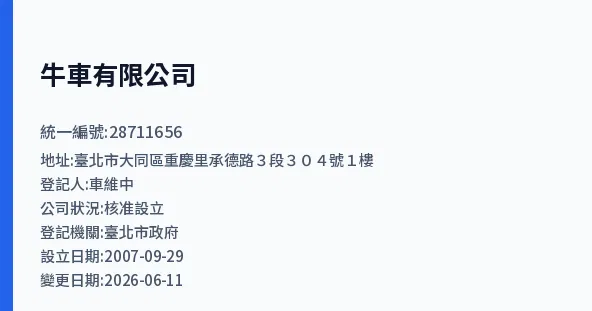 牛車有限公司的照片-統編 28711656(臺北市) 公司登記資料與營業項目詳細圖表