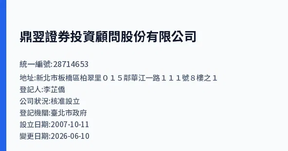 鼎翌證券投資顧問股份有限公司的照片-統編 28714653(新北市) 公司登記資料與營業項目詳細圖表