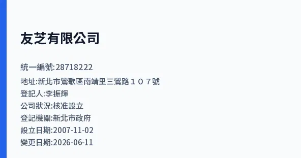 友芝有限公司的照片-統編 28718222(新北市) 公司登記資料與營業項目詳細圖表
