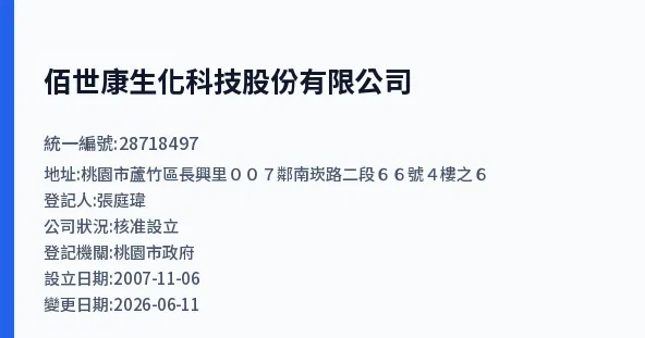 佰世康生化科技股份有限公司的照片-統編 28718497(桃園市) 公司登記資料與營業項目詳細圖表