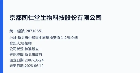 京都同仁堂生物科技股份有限公司的照片-統編 28718551(新北市) 公司登記資料與營業項目詳細圖表