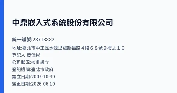 中鼎嵌入式系統股份有限公司的照片-統編 28718882(臺北市) 公司登記資料與營業項目詳細圖表