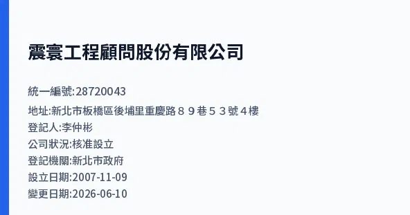 震寰工程顧問股份有限公司的照片-統編 28720043(新北市) 公司登記資料與營業項目詳細圖表