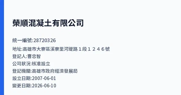 榮順混凝土有限公司的照片-統編 28720326(高雄市) 公司登記資料與營業項目詳細圖表