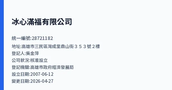 冰心滿福有限公司的照片-統編 28721182(高雄市) 公司登記資料與營業項目詳細圖表