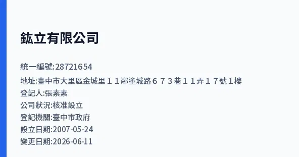 鈜立有限公司的照片-統編 28721654(臺中市) 公司登記資料與營業項目詳細圖表