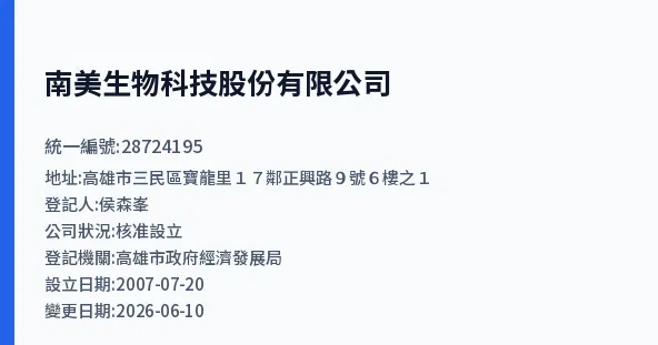 南美生物科技股份有限公司的照片-統編 28724195(高雄市) 公司登記資料與營業項目詳細圖表