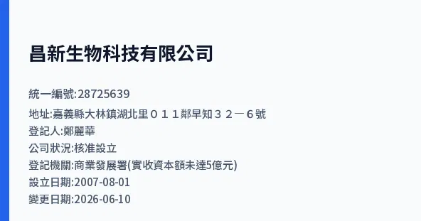 昌新生物科技有限公司的照片-統編 28725639(嘉義縣) 公司登記資料與營業項目詳細圖表