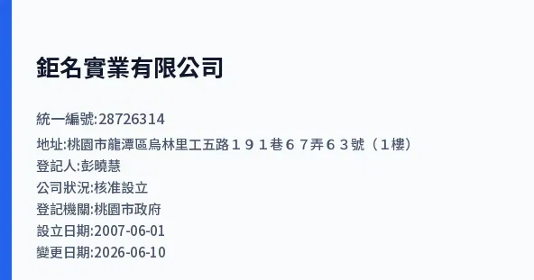 鉅名實業有限公司的照片-統編 28726314(桃園市) 公司登記資料與營業項目詳細圖表