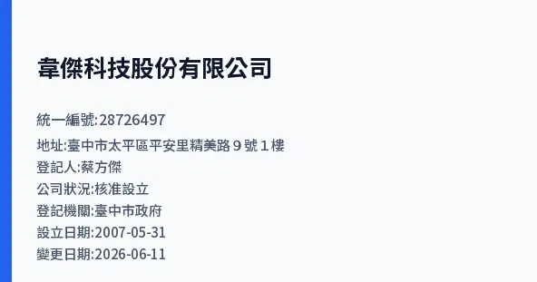 韋傑科技股份有限公司的照片-統編 28726497(臺中市) 公司登記資料與營業項目詳細圖表