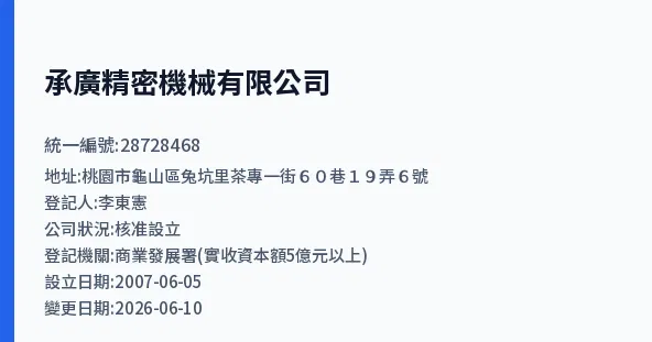 承廣精密機械有限公司的照片-統編 28728468(桃園市) 公司登記資料與營業項目詳細圖表