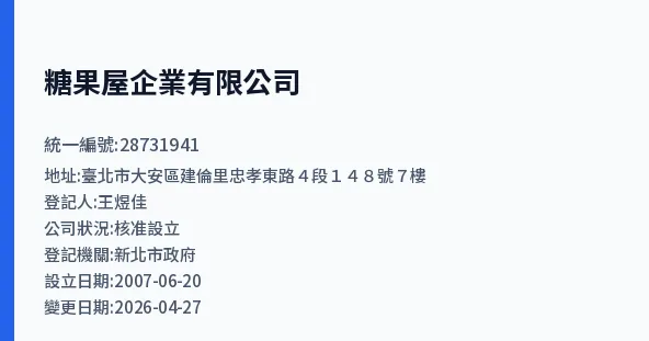 糖果屋企業有限公司的照片-統編 28731941(臺北市) 公司登記資料與營業項目詳細圖表